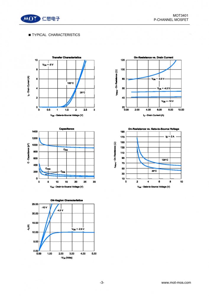 MOT 3401 datasheet page 3