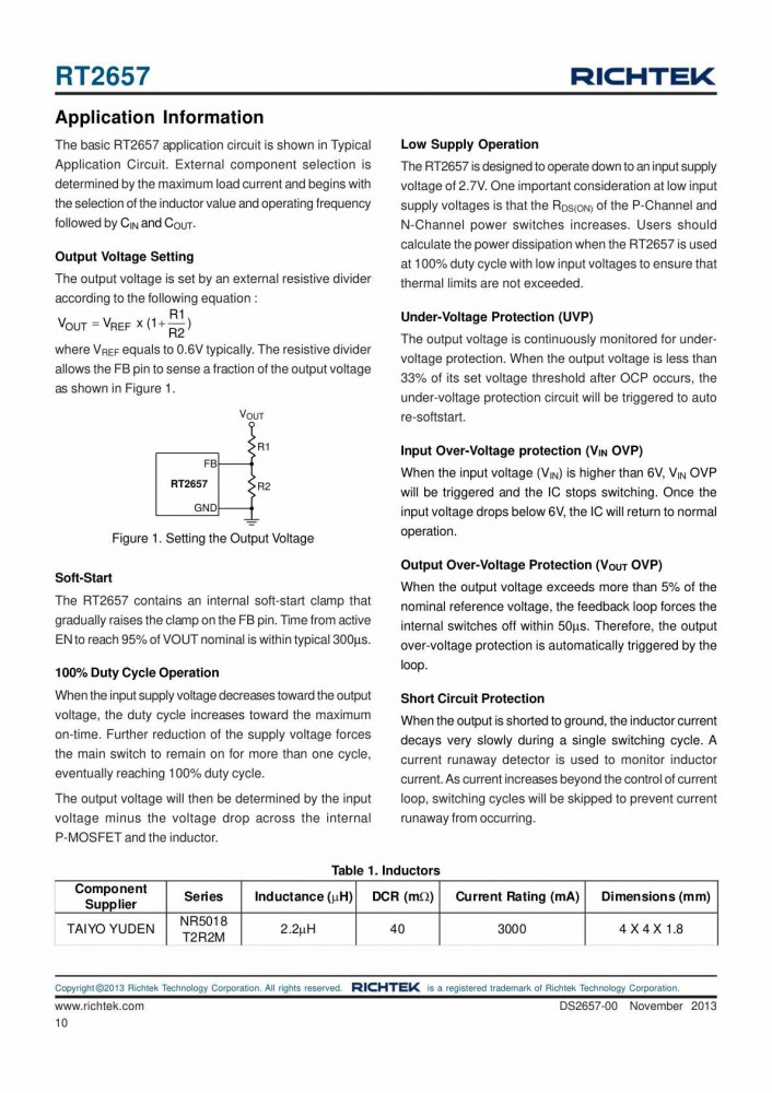 RT2657 datasheet page 10