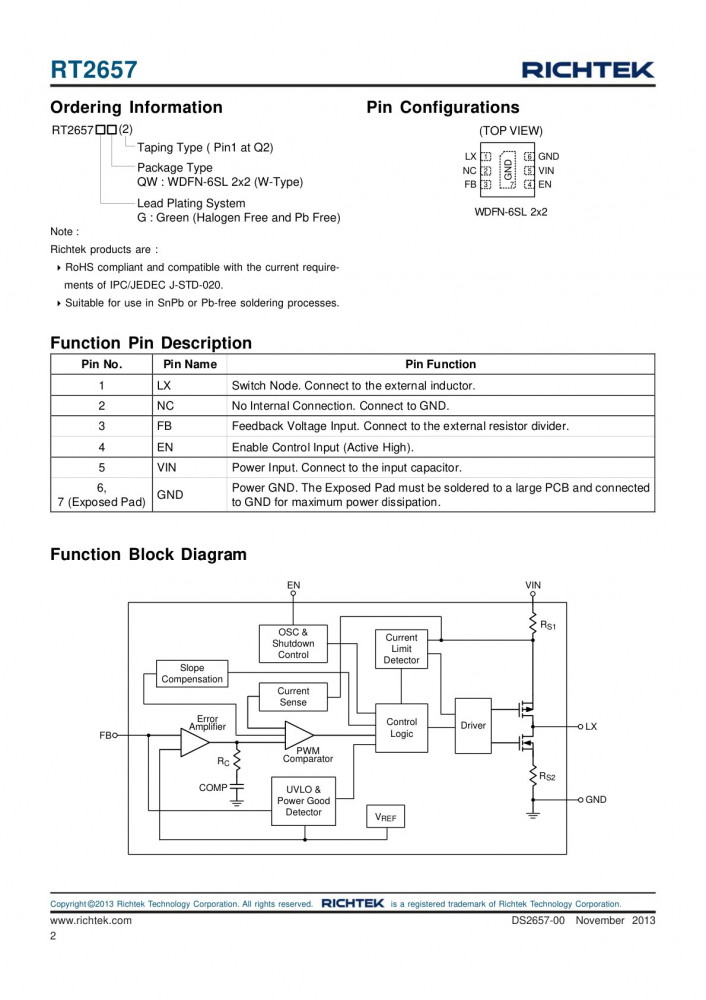 RT2657 datasheet page 2