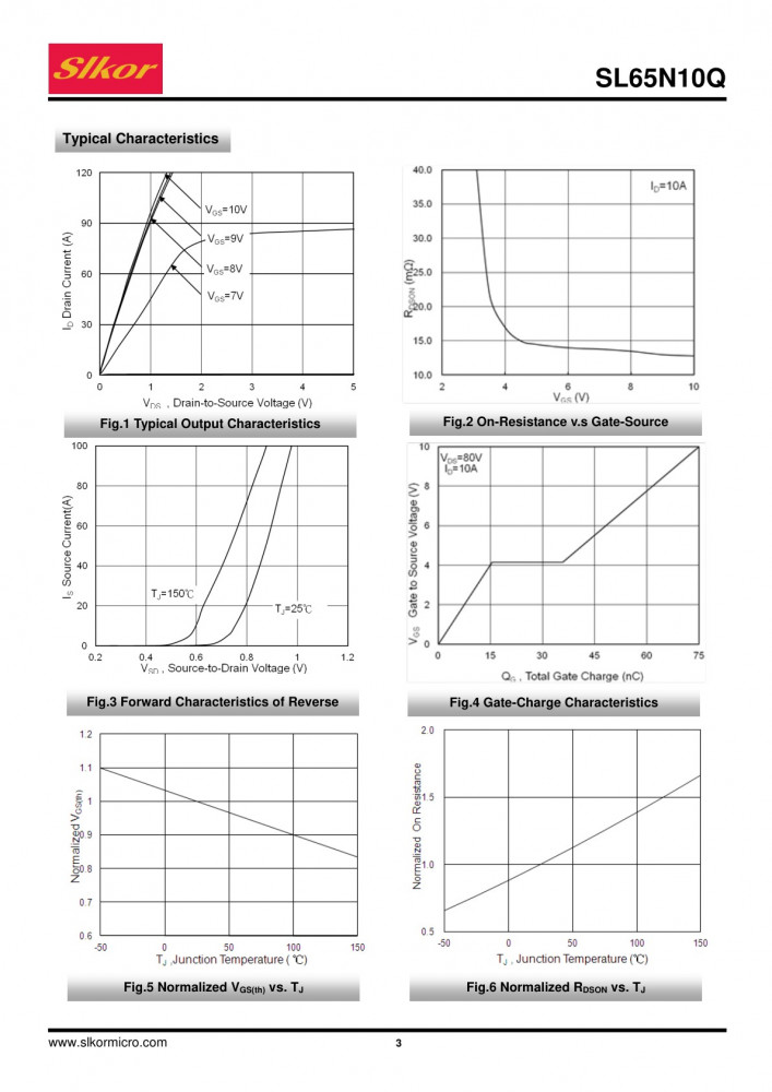 SL65N10Q datasheet page 3
