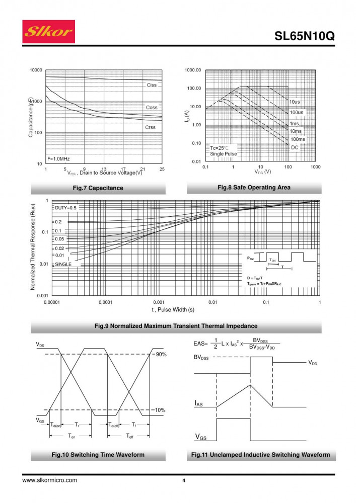 SL65N10Q datasheet page 4