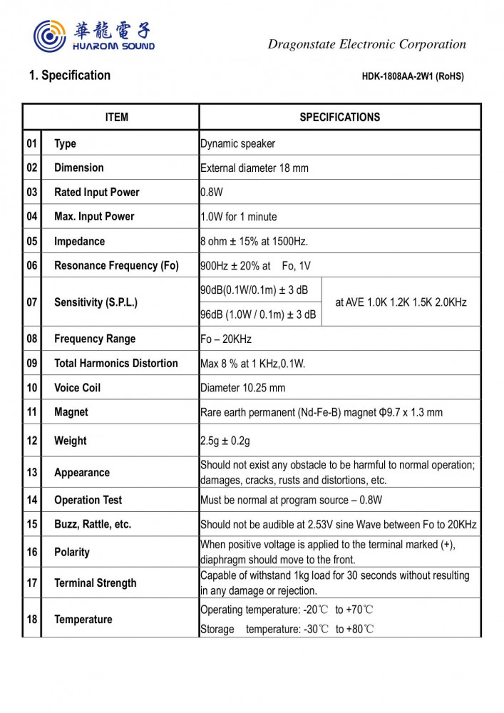 HDK-1808AA-2W1 specification page 2