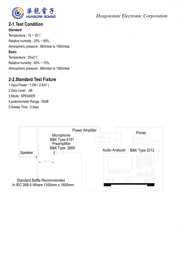 HDK-1808AA-2W1 frequency response page