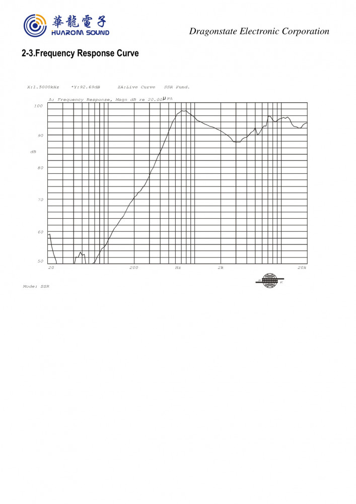 HDK-1808AA-2W1 dimension page