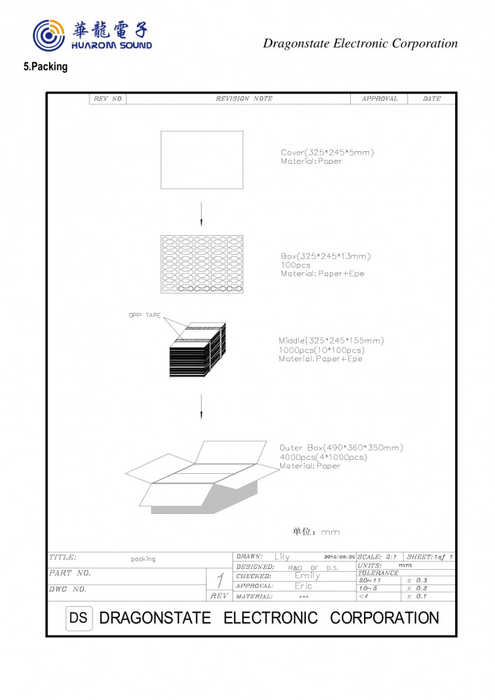 HDK-1808AA-2W1 soldering page