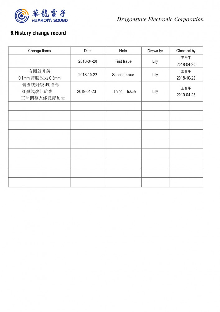 HDK-1808AA-2W1 revision history page