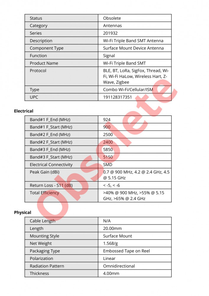 MOLEX 2019320001 technical document page 2