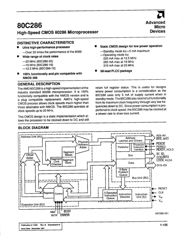 AMD N80C286-12 datasheet page 1