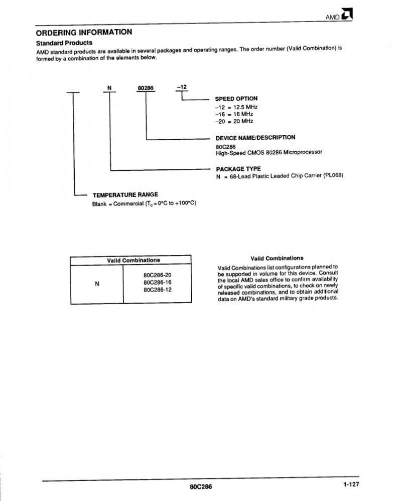 AMD N80C286-12 datasheet page 3
