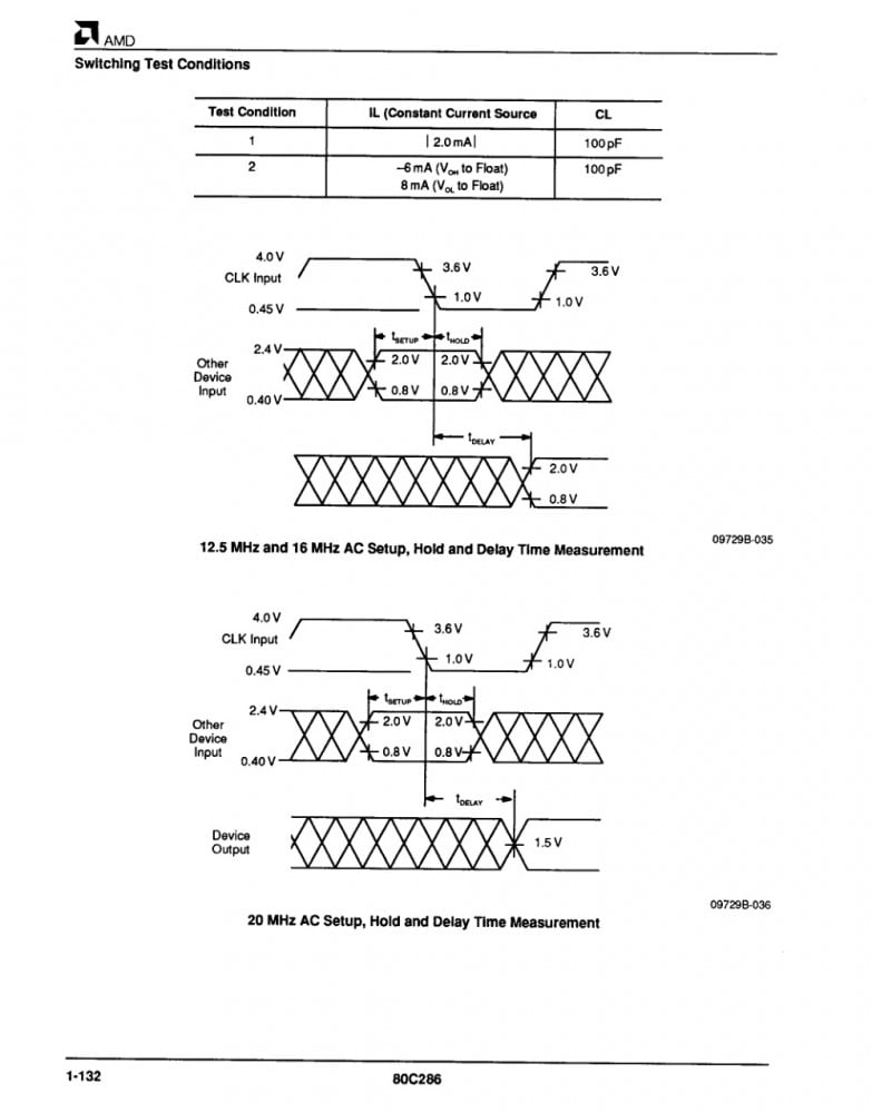 AMD N80C286-12 datasheet page 8