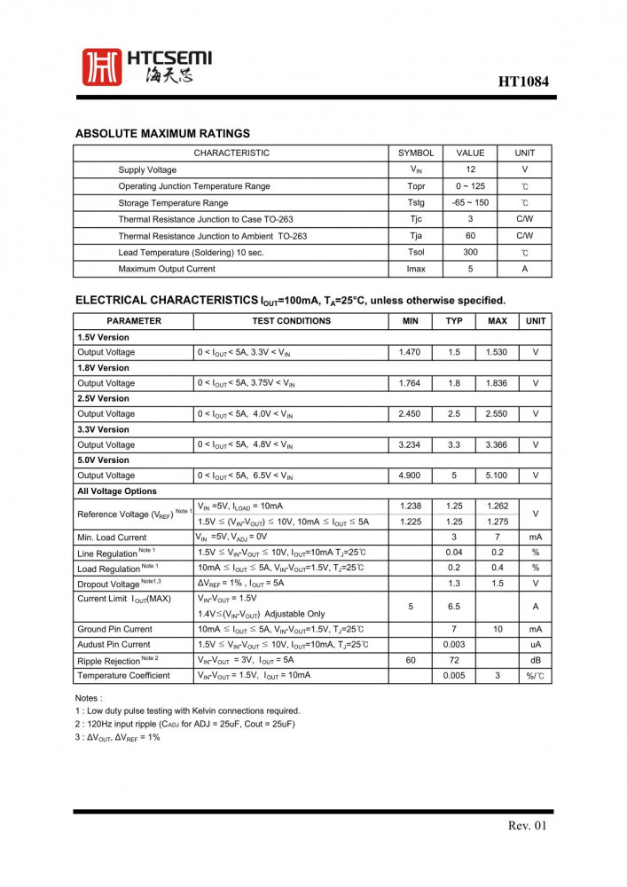 HT1084M-ADJ datasheet page 2