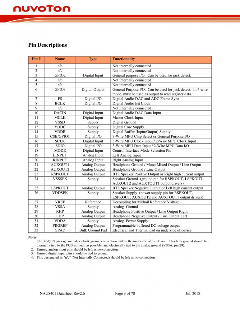 NAU8401 document page 3