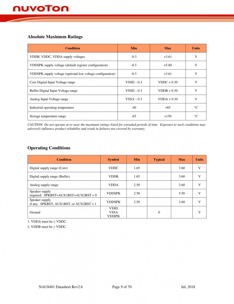 NAU8401 document page 9