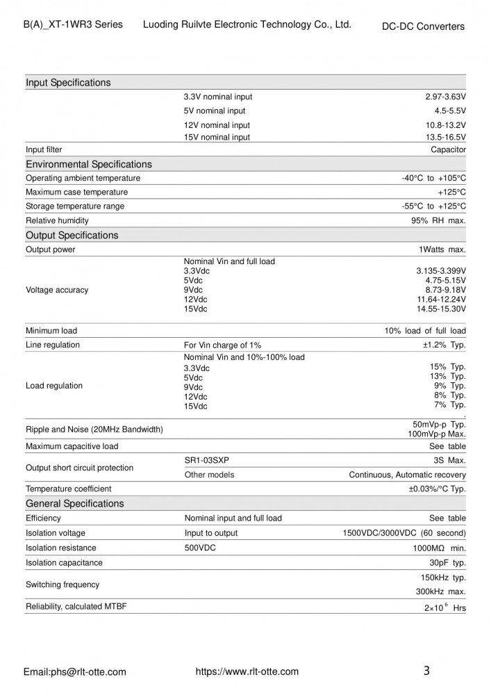 RLT B1205XT-1WR3 technical document page 3