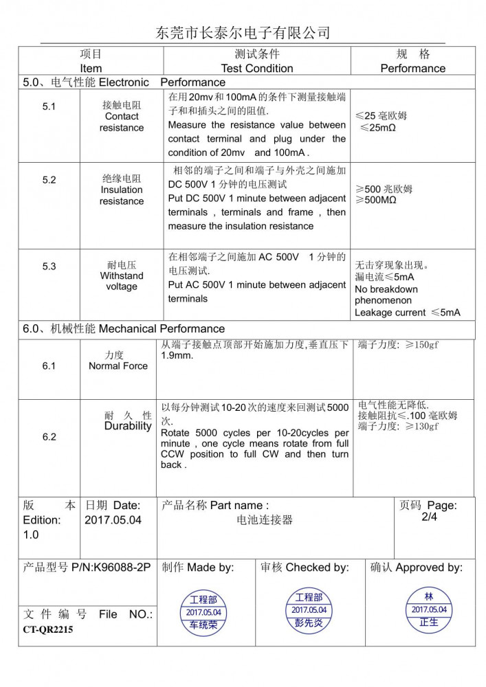 CTR K96088-2P specification page 2
