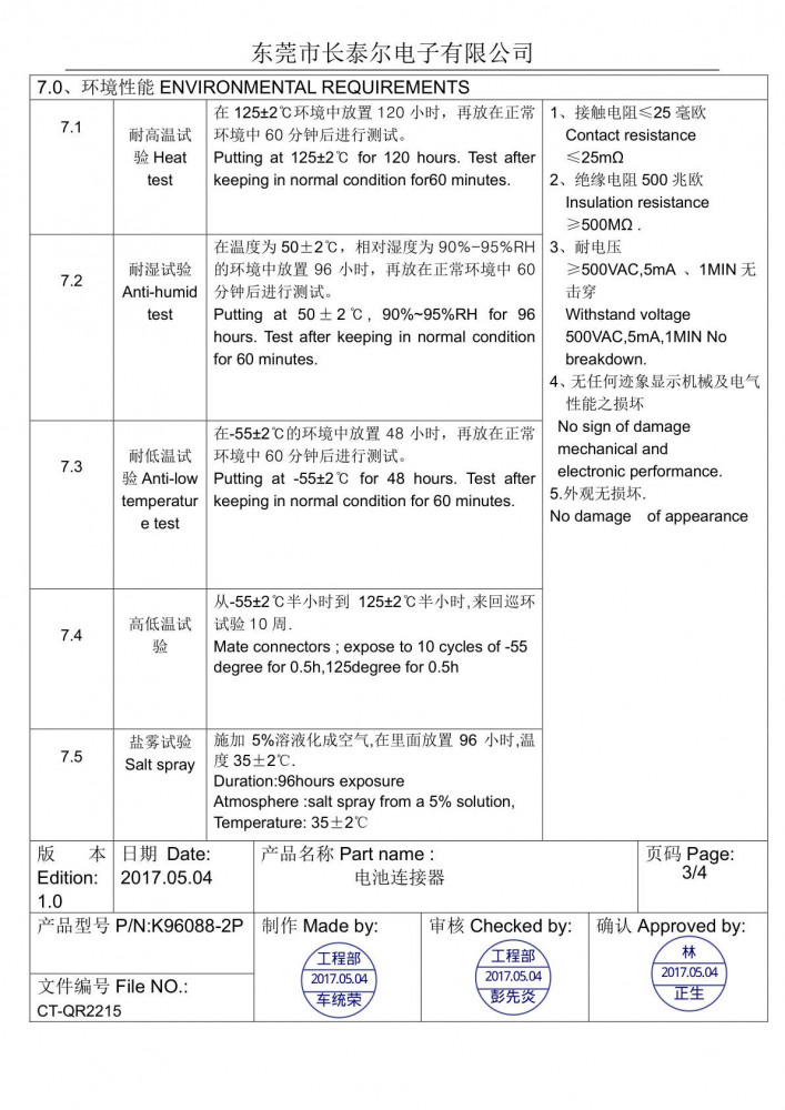 CTR K96088-2P specification page 3