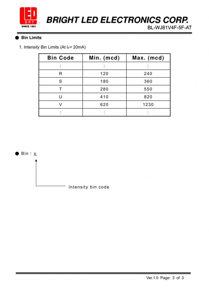 BL-WJ81V4F-5F-AT datasheet page 3