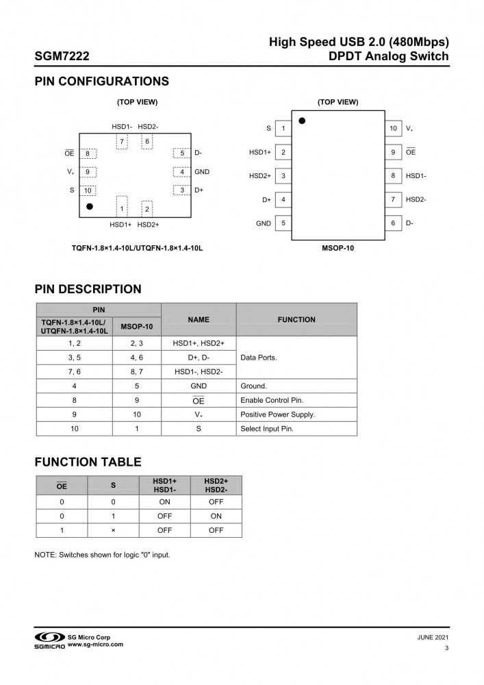 SGM7222 datasheet page 3