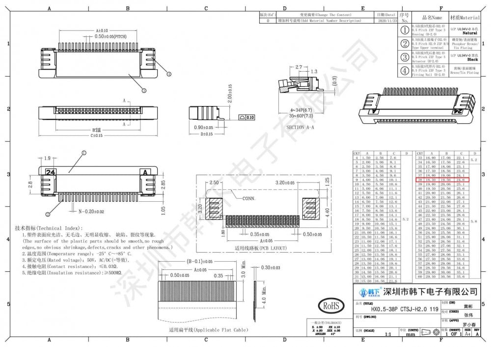 HX0.5-38P CTSJ-H2.0 119 specification page 1