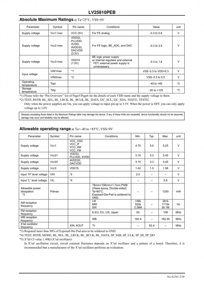 LV25810PEB datasheet preview, page 2