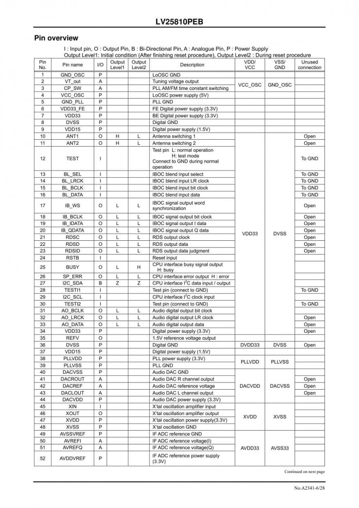 LV25810PEB datasheet preview, page 6