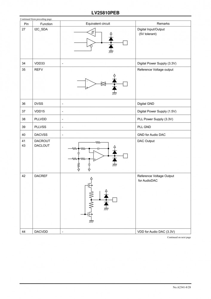 LV25810PEB datasheet preview, page 8