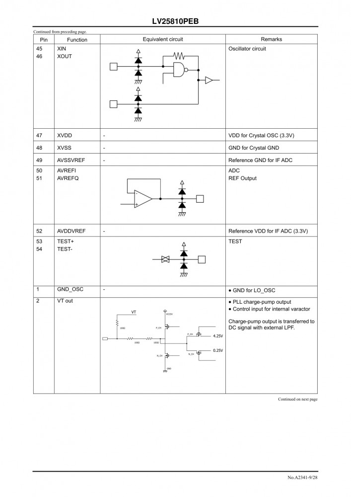 LV25810PEB datasheet preview, page 9