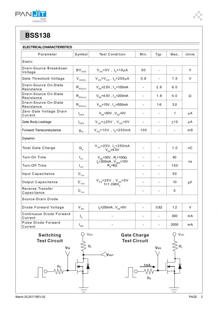 BSS138 datasheet page 2