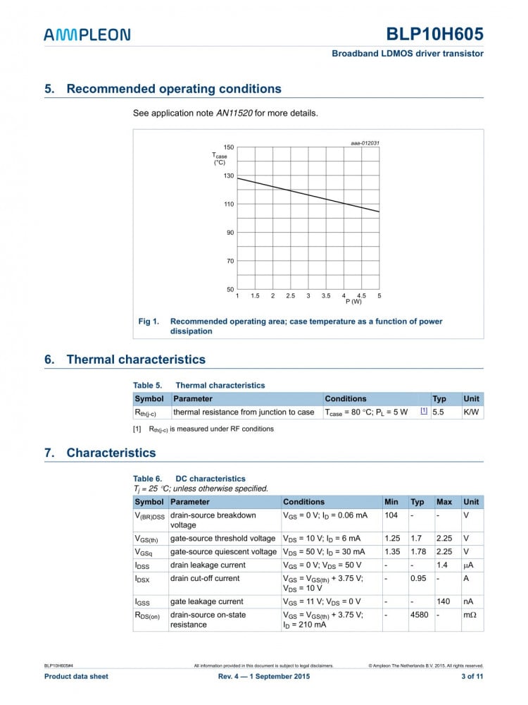 BLP10H605AZ datasheet page 3