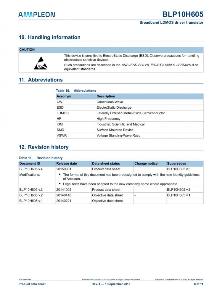 BLP10H605AZ datasheet page 8