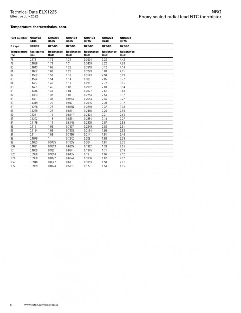 EATON NRG thermistor datasheet page 6