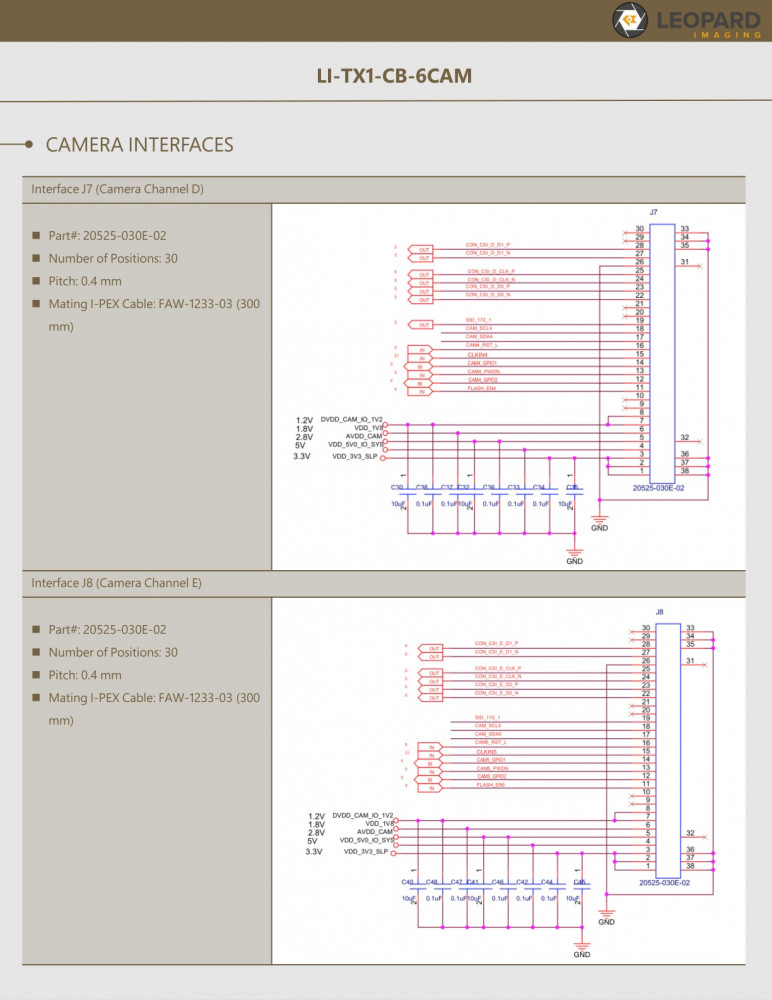 Supplied document page 9