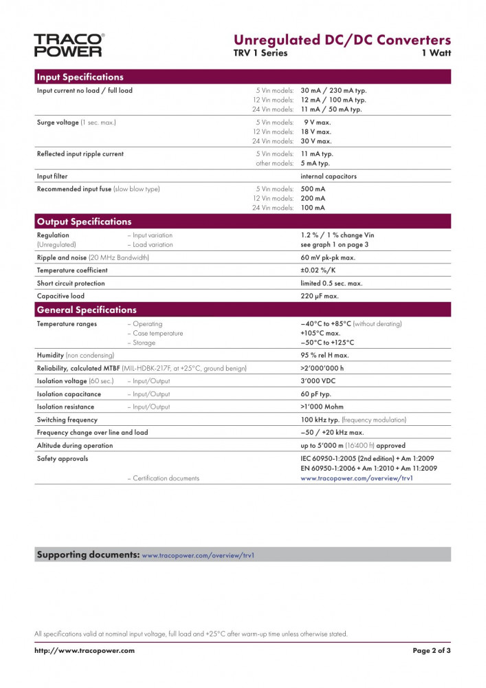 TRV 1 series datasheet page 2
