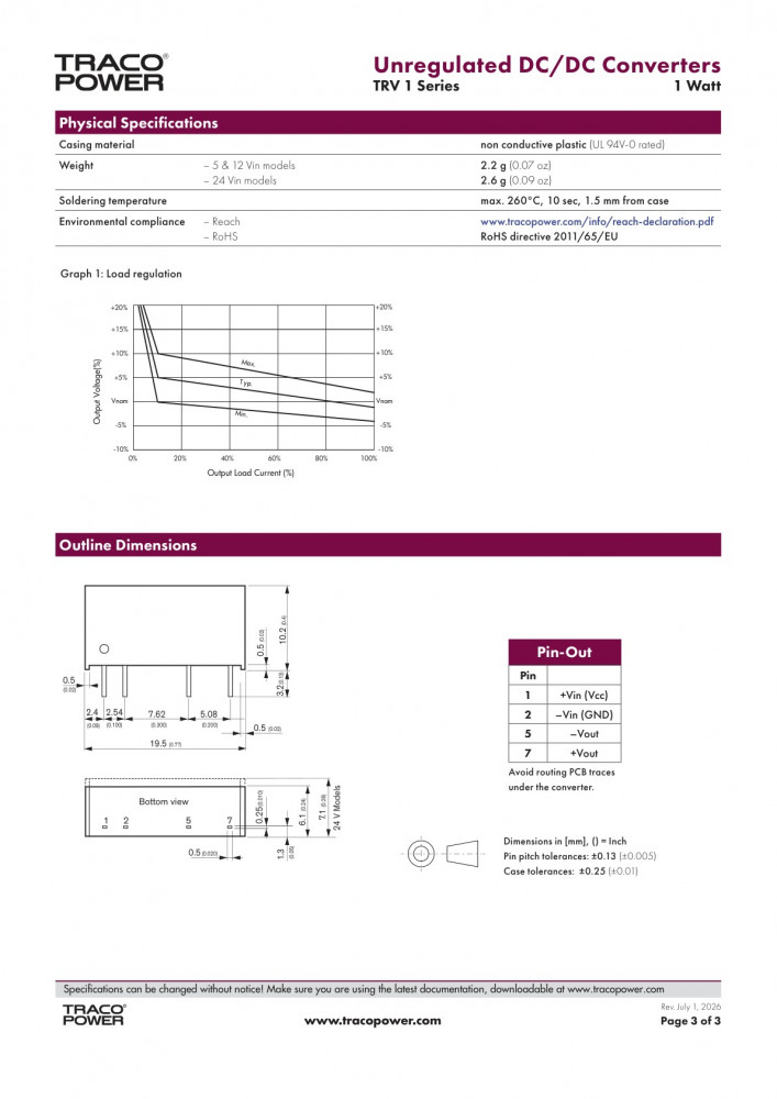 TRV 1 series datasheet page 3