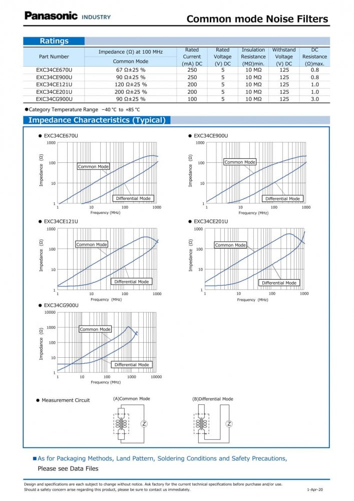 EXC-34CE121U technical document page 2