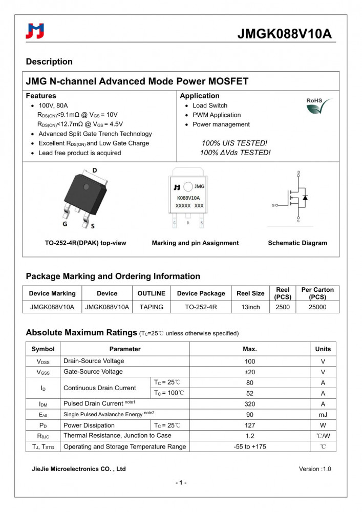 JMGK088V10A datasheet page 1