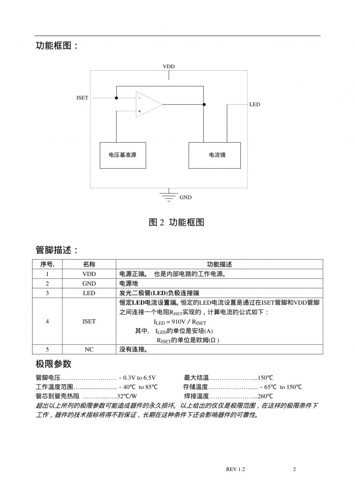CN5611 datasheet page 2