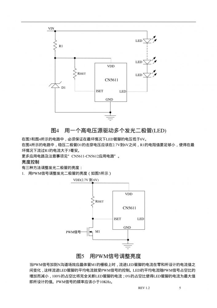 CN5611 datasheet page 5