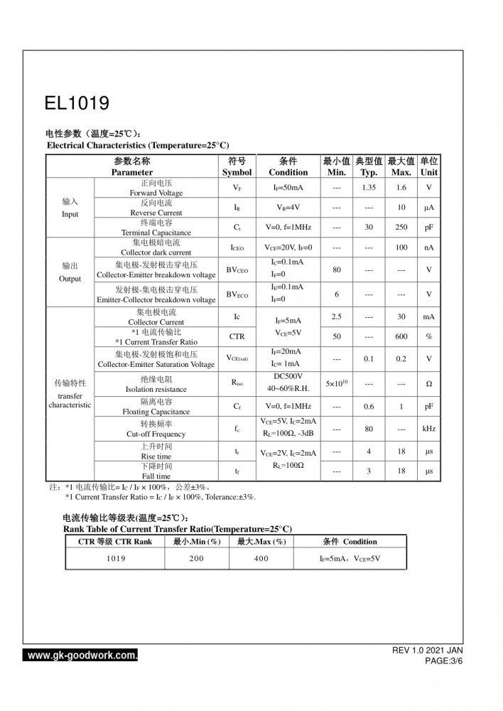 GOODWORK EL1019 datasheet page 3