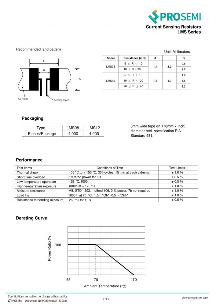 LMS12CF1P0R025 datasheet page 2