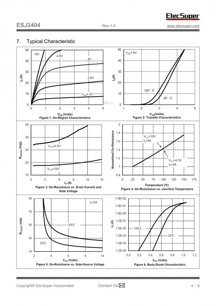 ESJ3404 datasheet page 4