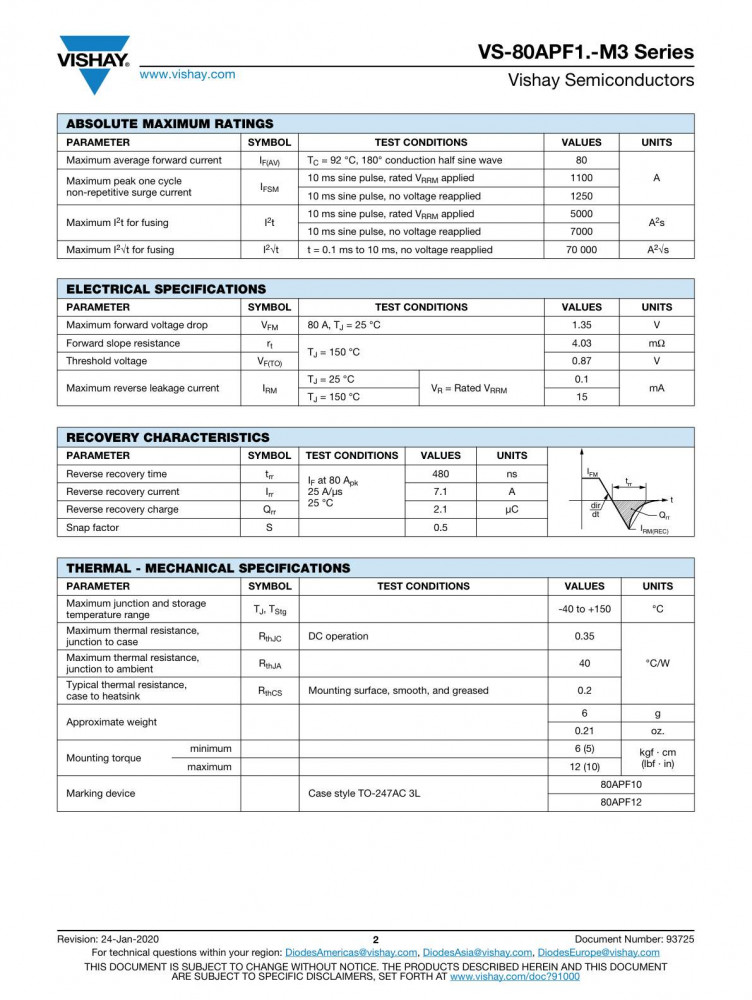 VS-80APF1 datasheet page 2