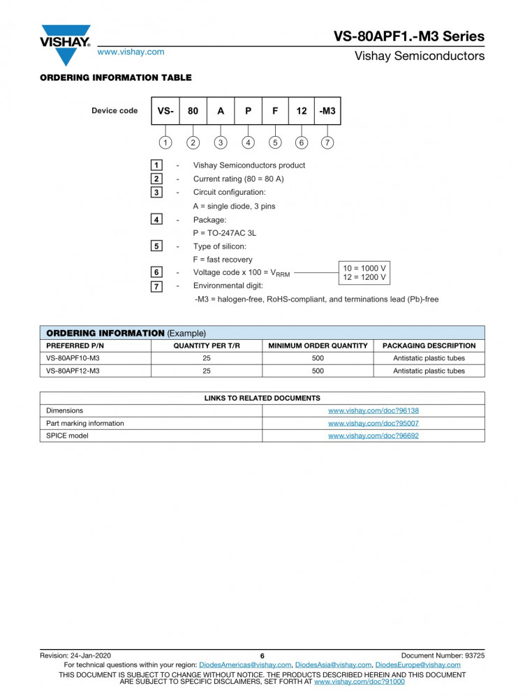 VS-80APF1 datasheet page 6