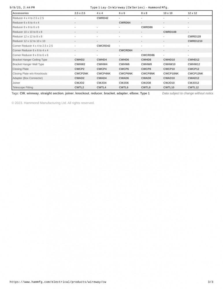Hammond CWSC6120NK technical document page 3