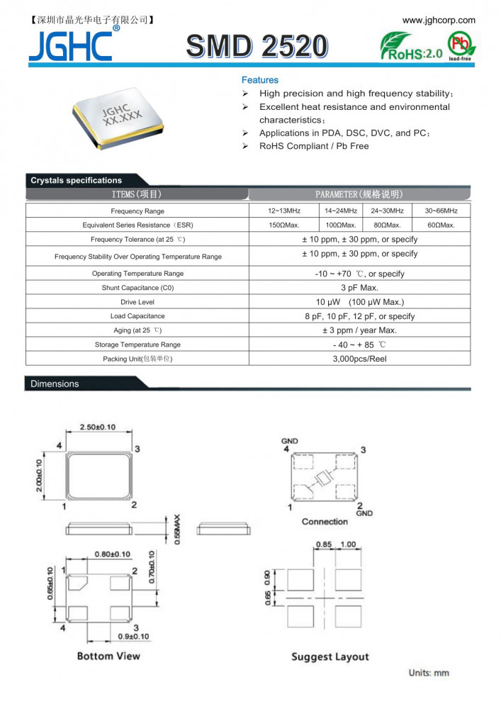 JGHC S2219200121080 technical specification page