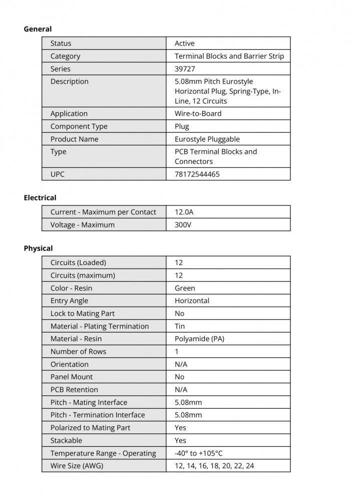 Product document page 2