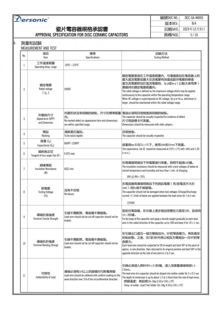 CC1H102MC1PDB44B3100 approval specification page 6