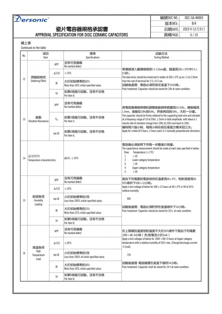 CC1H102MC1PDB44B3100 approval specification page 7