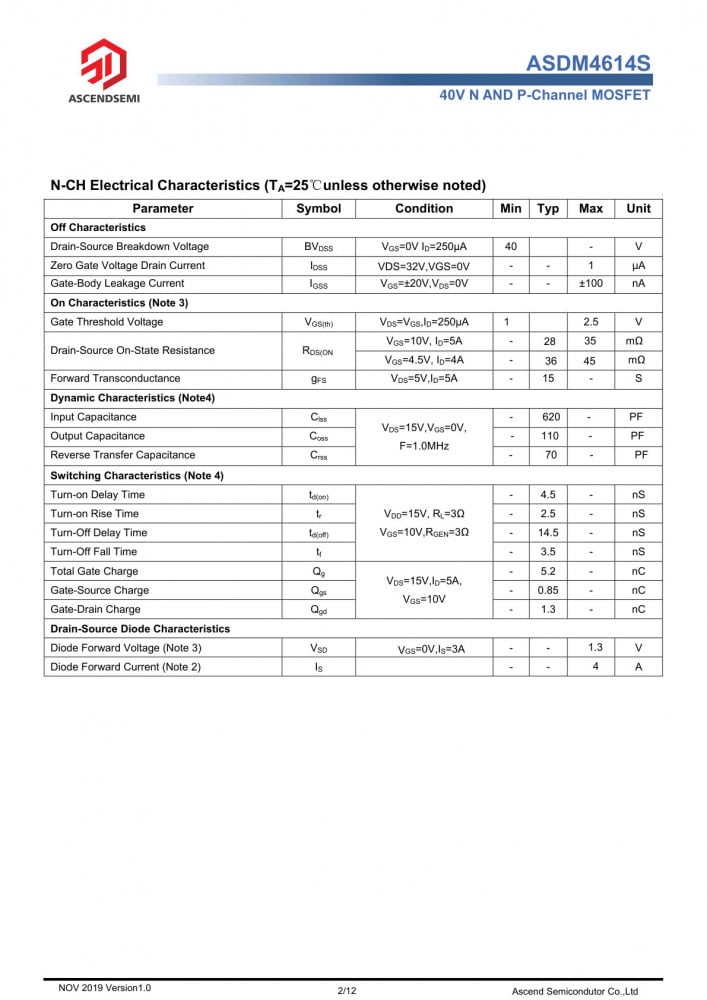ASDM4614S-R datasheet page 2