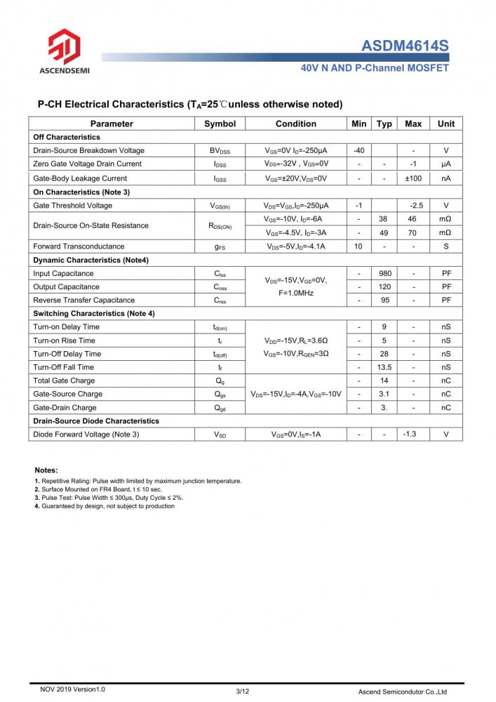 ASDM4614S-R datasheet page 3